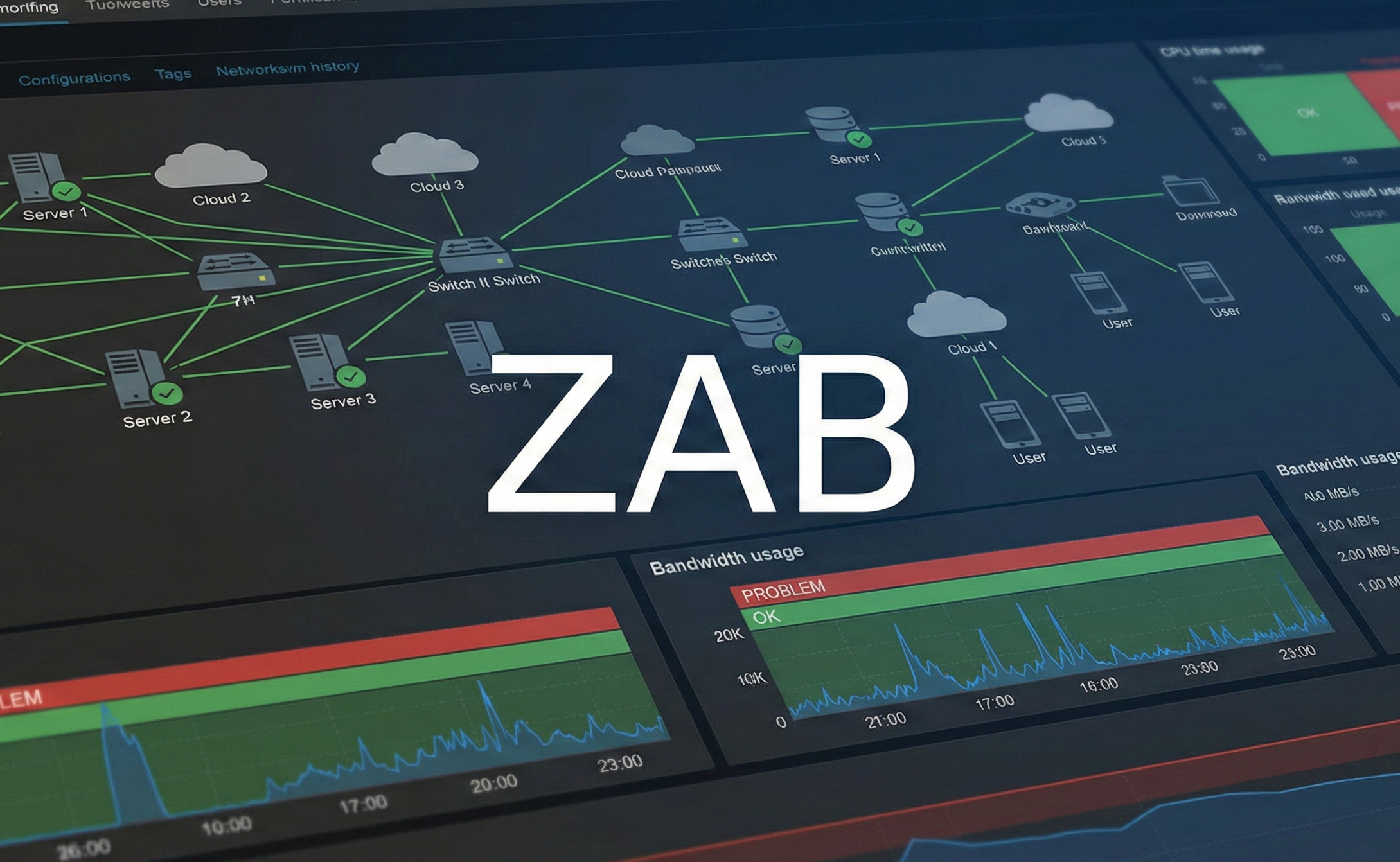[OSCP-Like] - OffSec - Proving Grounds - Zab | Samarth Dad